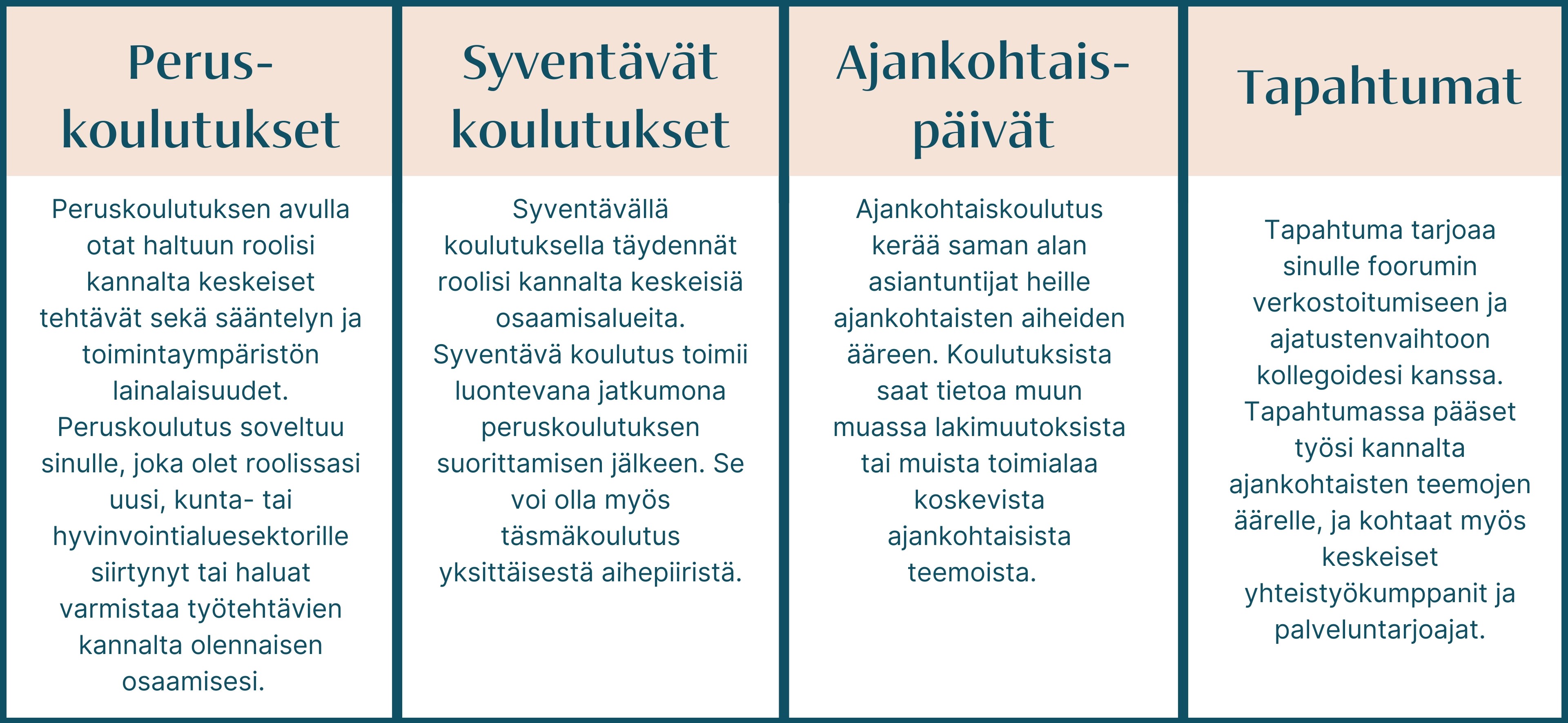 Sivistystoimen koulutukset | FCG Koulutus- ja tapahtumapalvelut